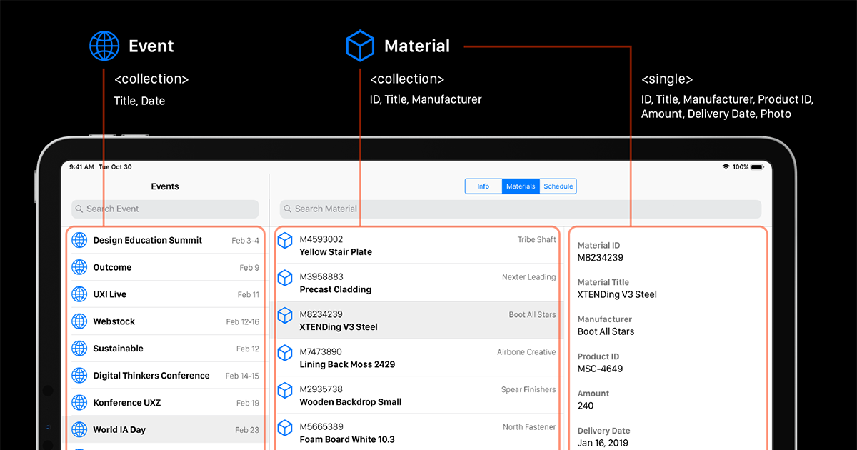ソシオメディア | OOUI – オブジェクト指向ユーザーインターフェース コンサルティング
