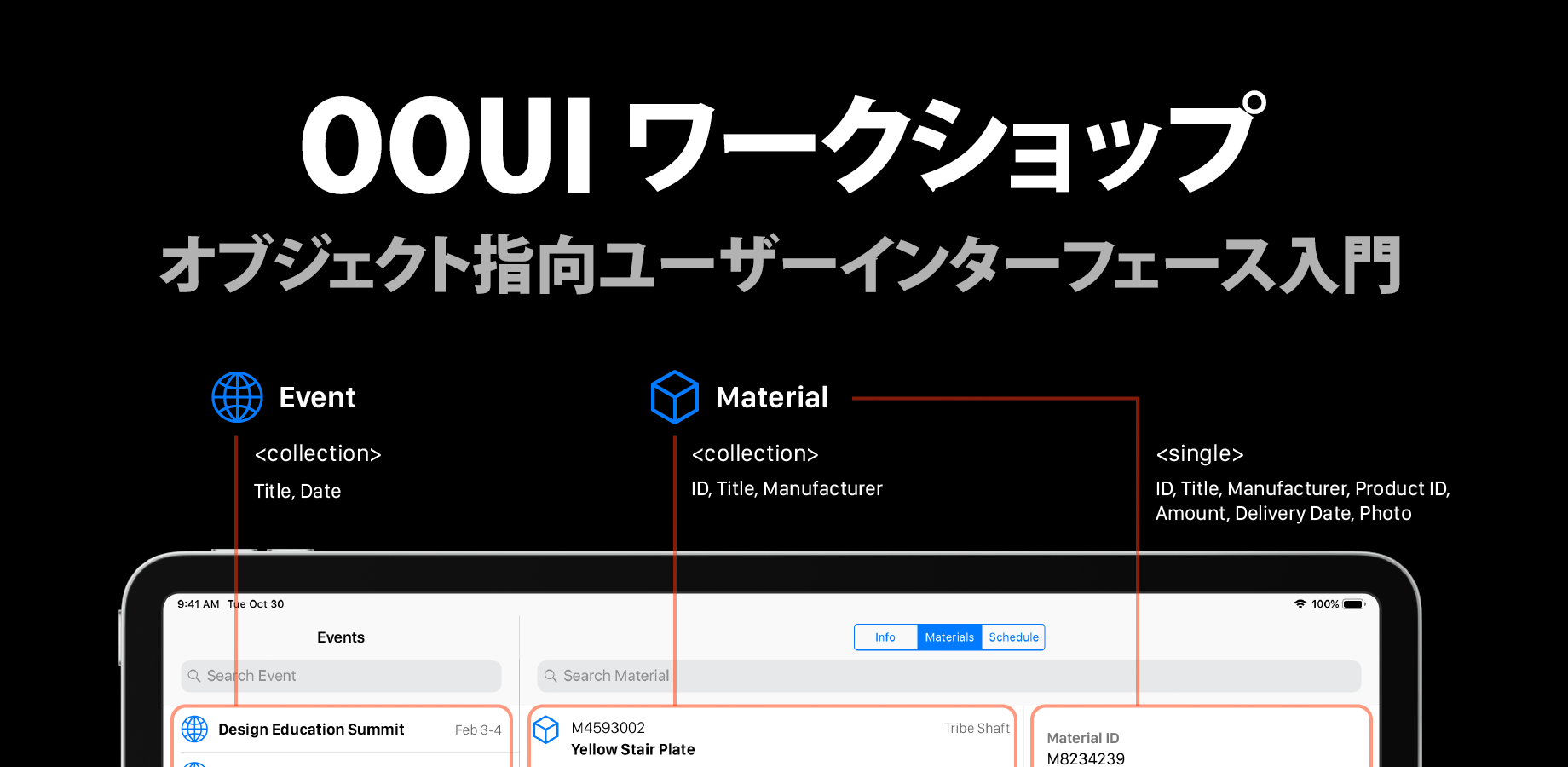 ソシオメディア | 「OOUI ワークショップ – オブジェクト指向ユーザーインターフェース入門」を2月18日に開催